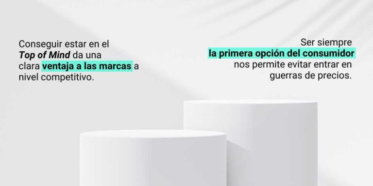 Marcas en el Top of Mind 🥇 ¿Qué es y cómo conseguirlo?